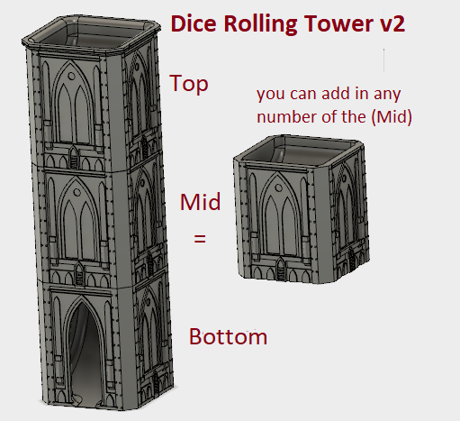 Dice Rolling Tower v2 - 3DPEA