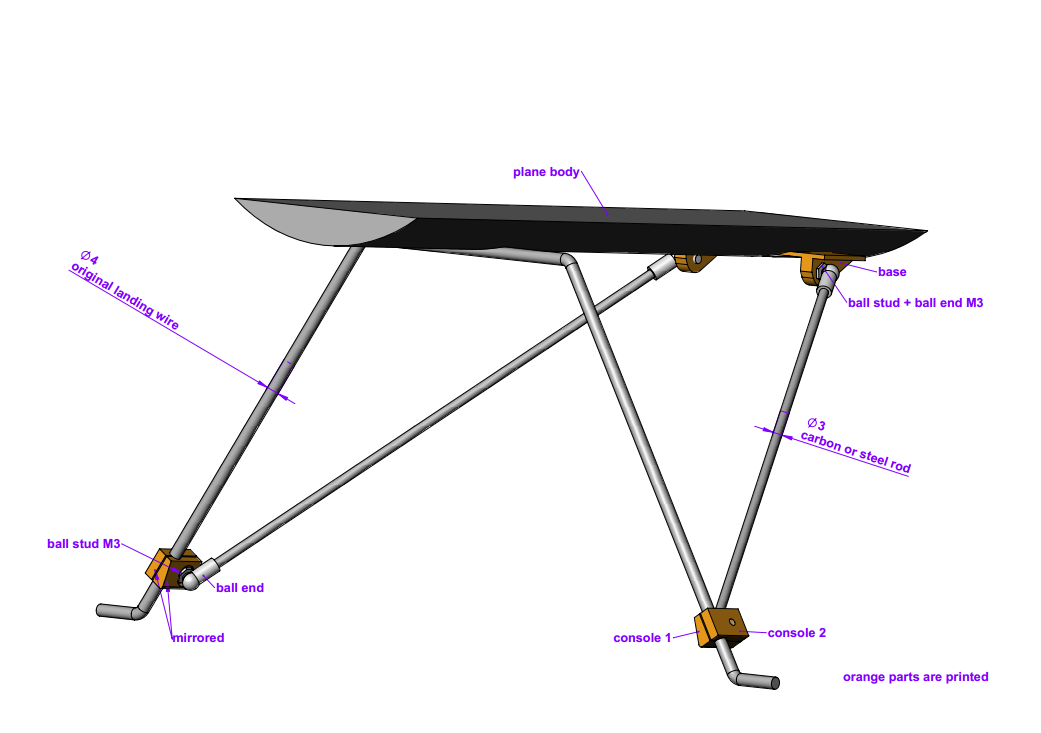 Wire landing gear - upgrade | Files to download and to 3D print for ...